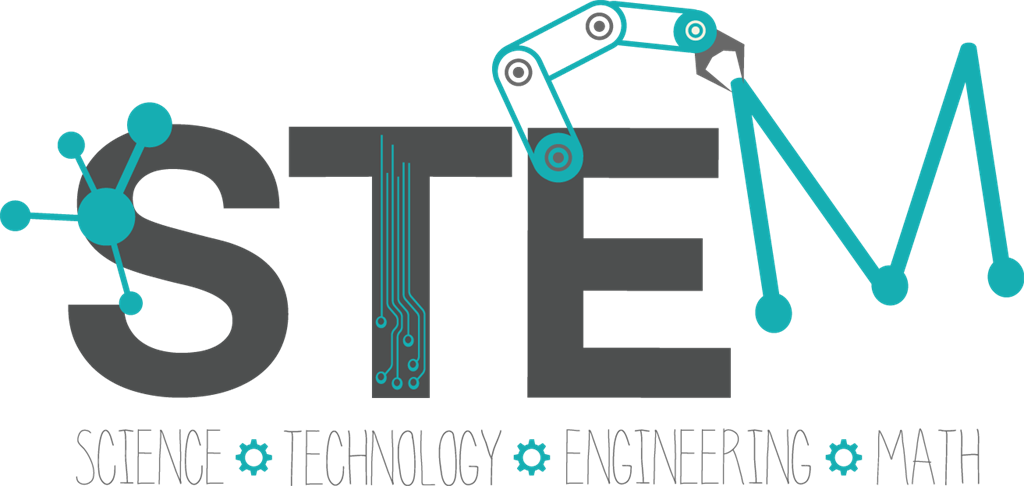 [STEM系列]何為STEM 課程 - Idea Maker HK